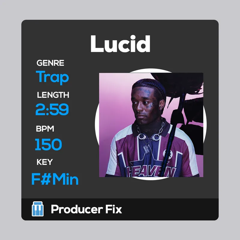 Lucid (Juice Wrld x Lil Uzi Vert Type Beat) by Producer Fix